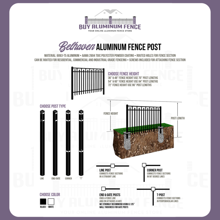 4FT Tall Flat Top with Spears Claremont Line Post - Buy Aluminum Fence